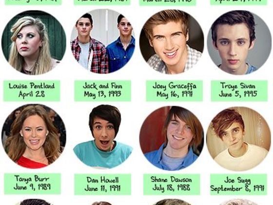 Do You Know YouTuber Gamers Real Names Playbuzz do-you-know-youtuber-gamers-real-names-playbuzz