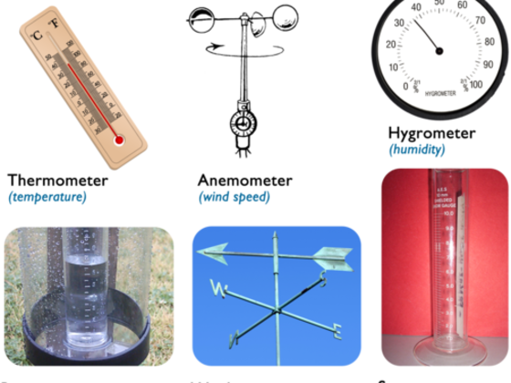 Weather Tools Quiz | Playbuzz