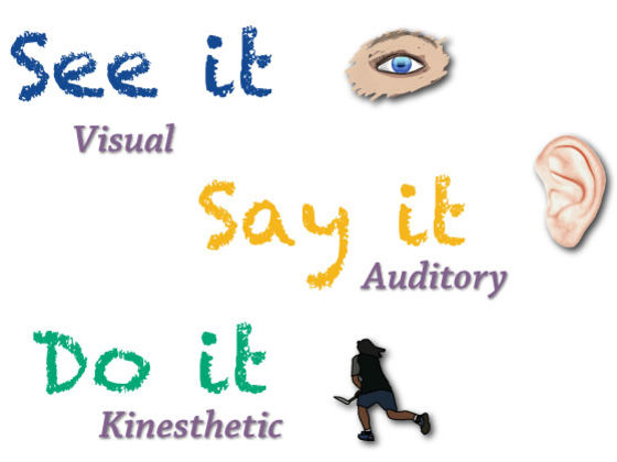 What Is Your Preferred Learning Style? | Playbuzz What Is Your Preferred Learning Style? | Playbuzz