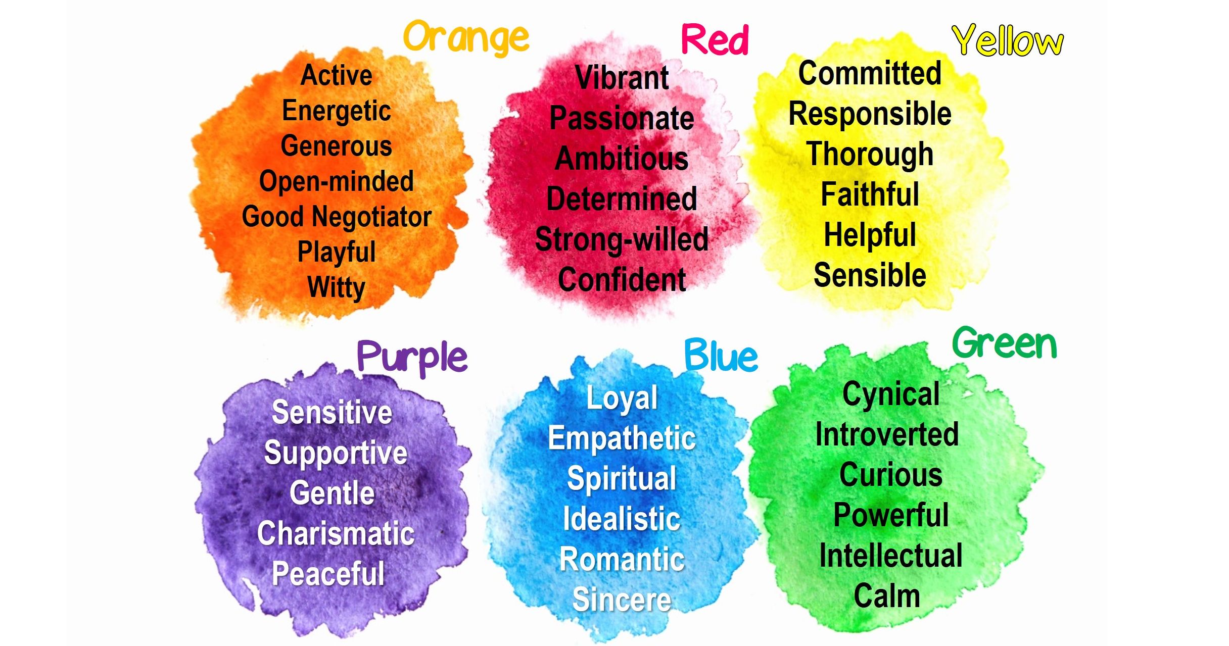 What Is Your True Personality Color Playbuzz