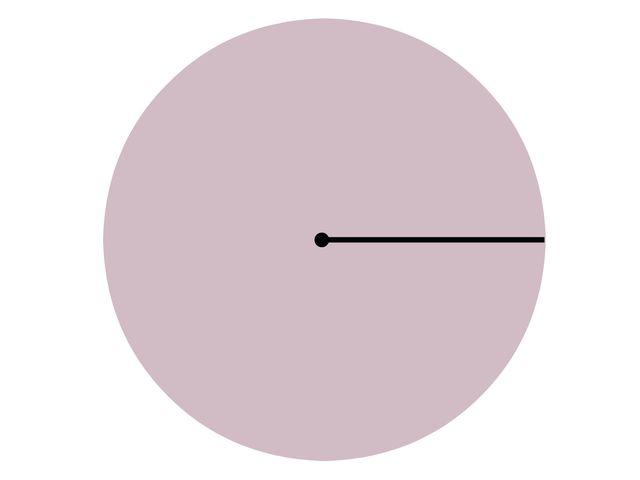 How Well Do You Remember These Basic Math Terms? | Playbuzz