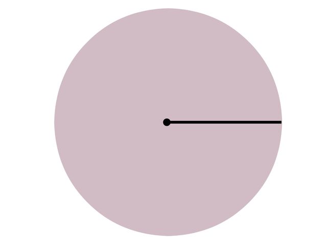 How Well Do You Remember These Basic Math Terms? | Playbuzz