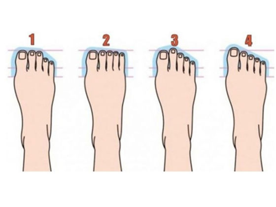 WHAT DOES YOUR FOOT SHAPE SAY ABOUT YOUR PERSONALITY? | Playbuzz