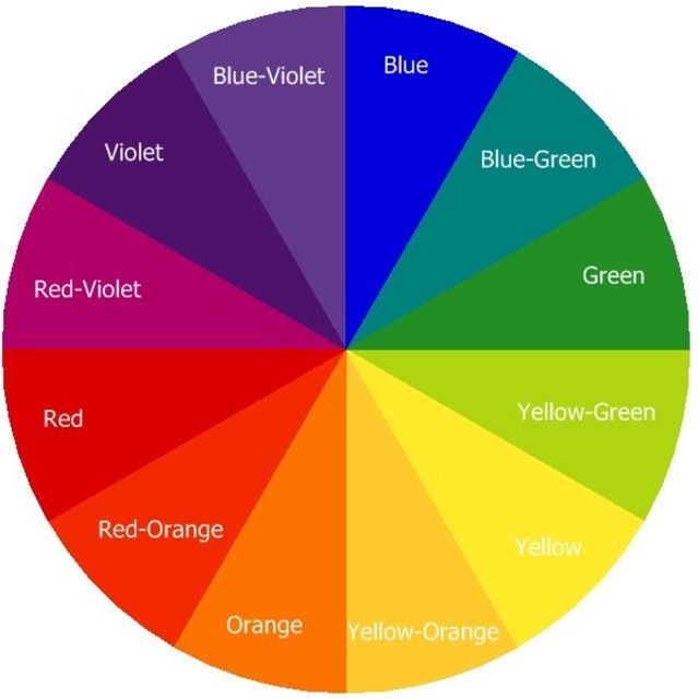 Which Harry Potter creature are you | Playbuzz