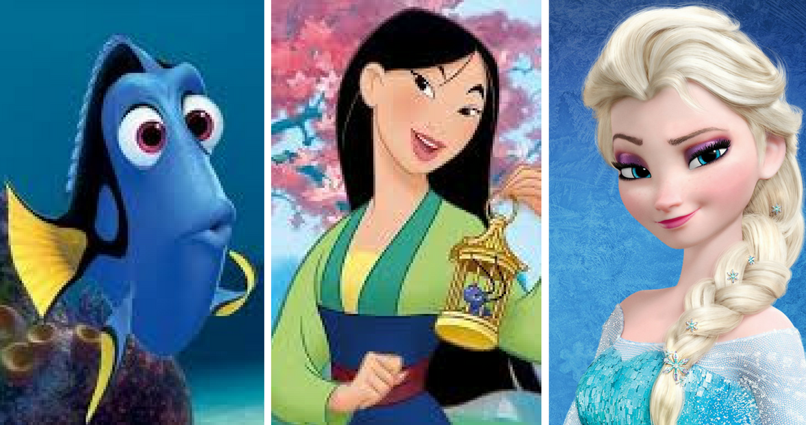 Can We Describe Your Personality In Three Disney Characters? | Playbuzz
