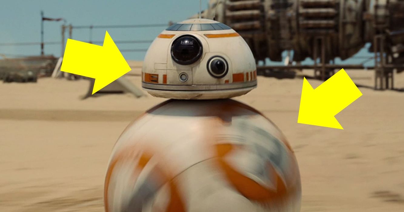Which Star Wars Droid Is Your Spirit Animal? | Playbuzz