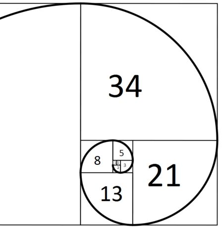 Do You Know What These Common Symbols Are? | Playbuzz
