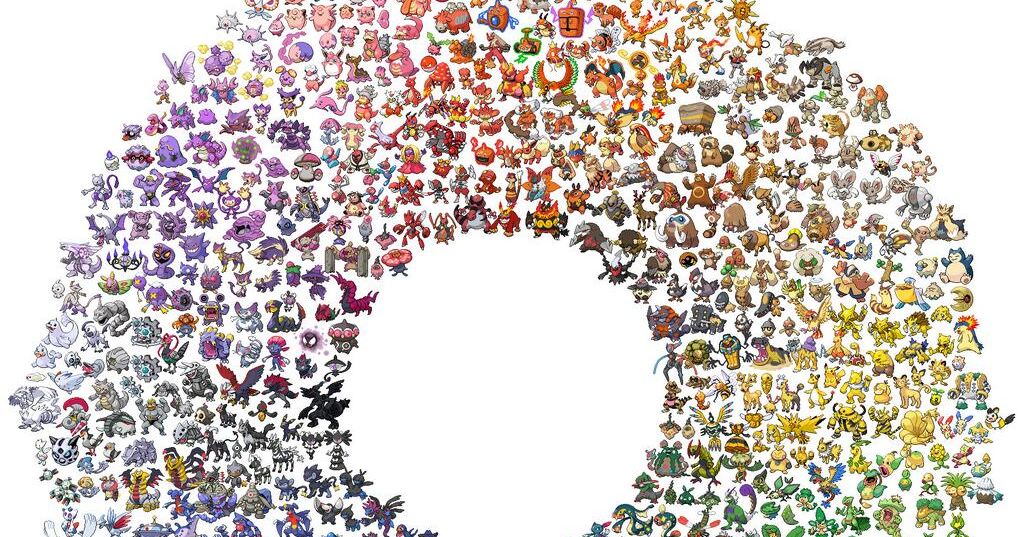 What pokemon type are you? | Playbuzz