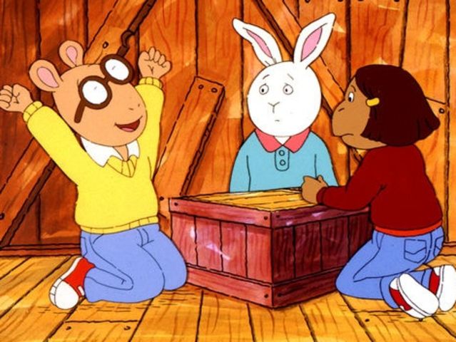 How Well Do You Know Arthur? | Playbuzz
