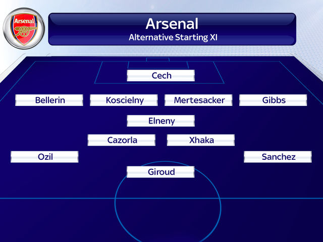 【殘陣開季】阿仙奴16-17球迷吹水區MCDXLIX - 體育台 - 香港高登討論區