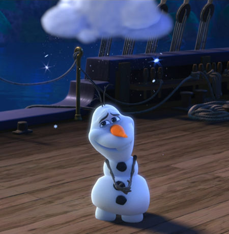 Can You Put The Scenes From "Frozen" In Order? | Playbuzz