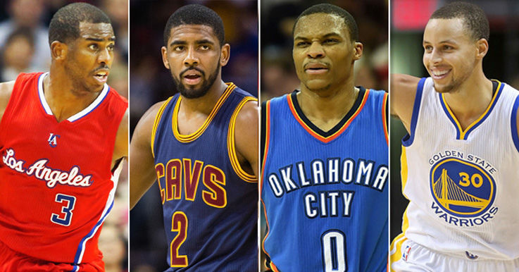 Which NBA PG are you | Playbuzz