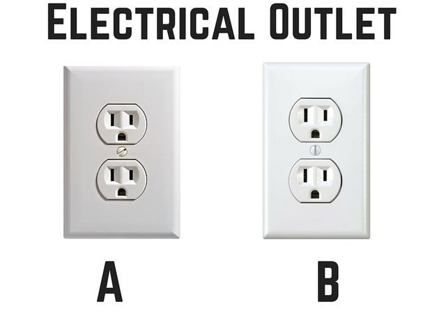 Hidden Camera Outlet