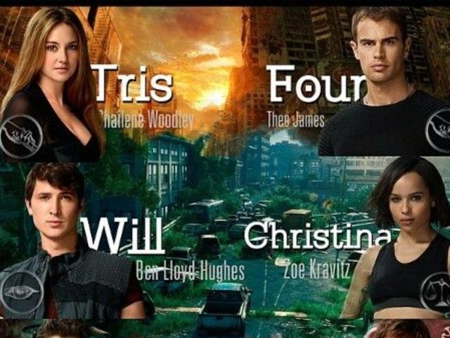 Maze Runner? Hunger Games? Divergent? | Playbuzz