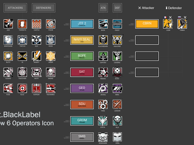 Rainbow Six Siege Operator Quiz | Playbuzz