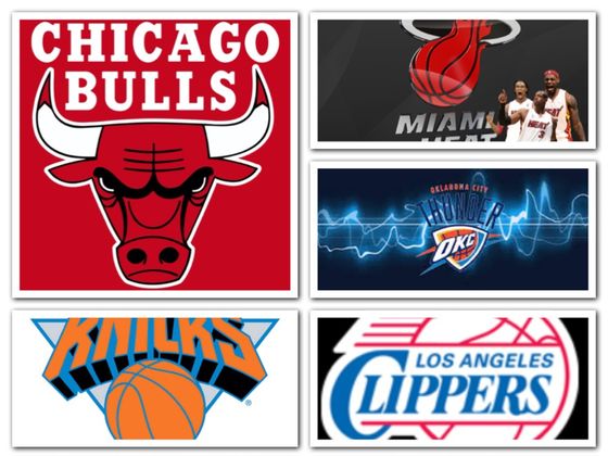 What is your favorite team? | Playbuzz