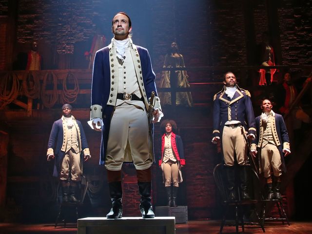 Which "Hamilton" Character Are You? | Playbuzz