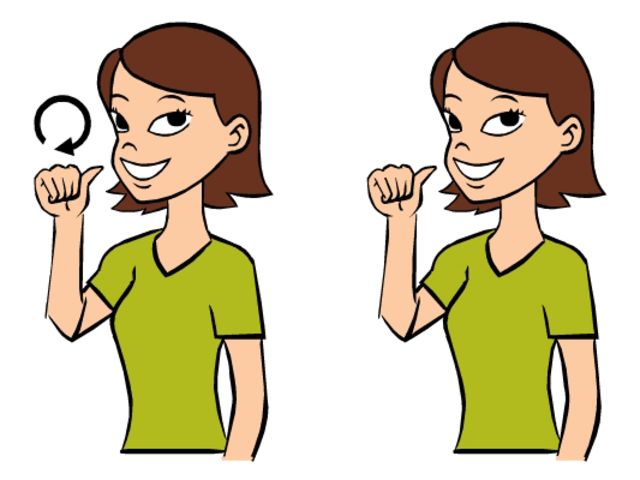 Can You Guess These Family Signs In ASL? | Playbuzz