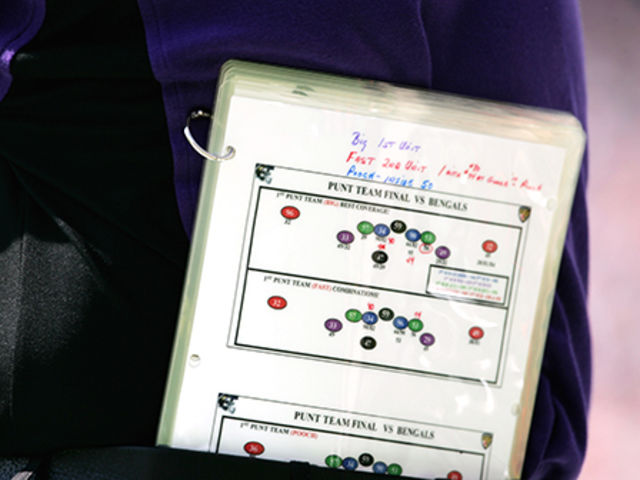 What Dallas Cowboys Star Would You Be? | Playbuzz