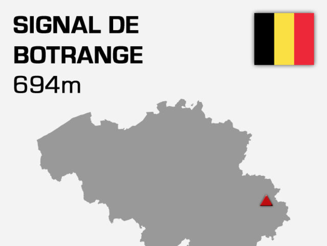 10 questions sur la Belgique | Playbuzz