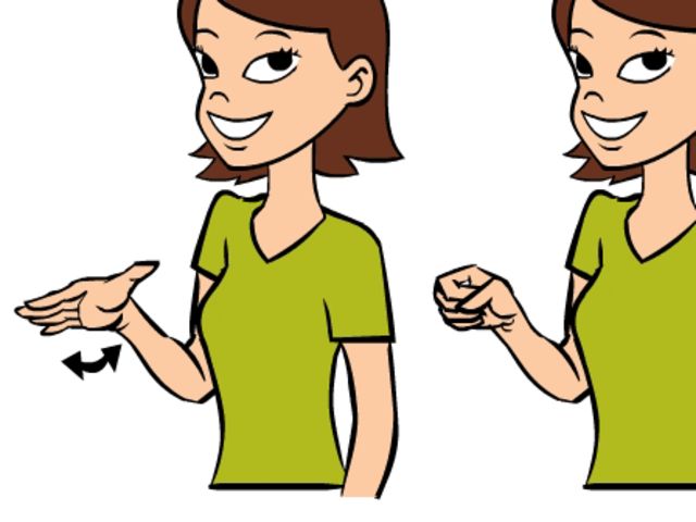 Do you know these foods & drinks in ASL? | Playbuzz